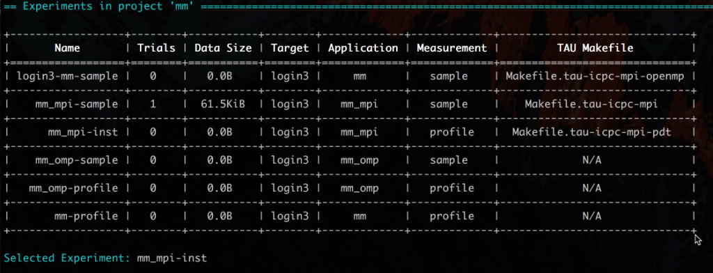Tau Commander Tutorial: Example 1: MPI Only – ParaTools, Inc.